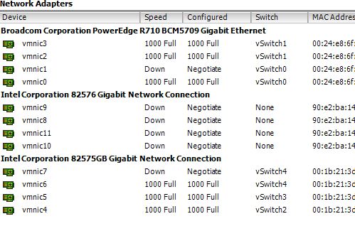 Vmnic numbering changed due to adding a new network card | VMware vSphere