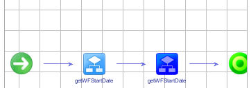 start time of workflow | VMware Aria Automation Orchestrator
