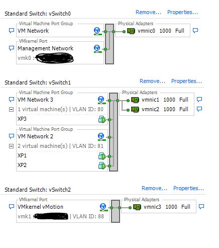 NIC Teaming Best Practices | VMware vSphere