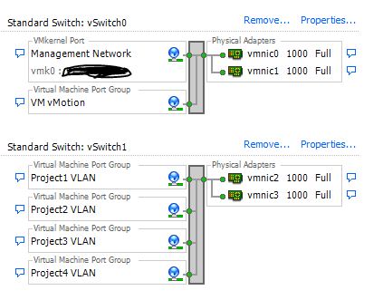 NIC Teaming Best Practices | VMware vSphere