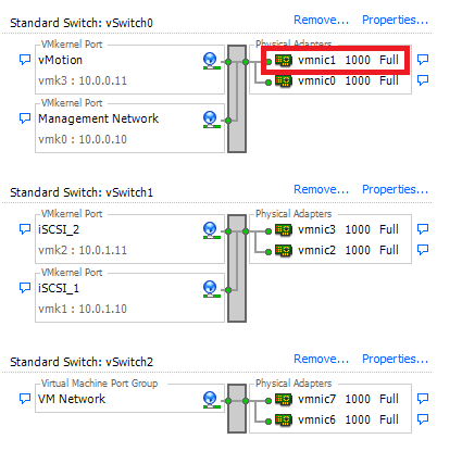 How VMware sees Physical Adapters | VMware vSphere