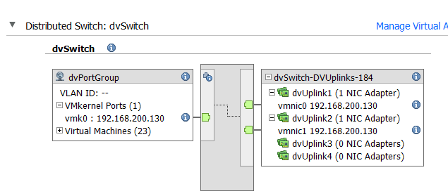 Need help with migrating servers from Standard VSwitches to vDS | VMware vSphere