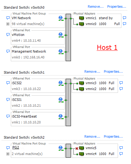VM loses connectivity after vMotion to another host in cluster | VMware vSphere