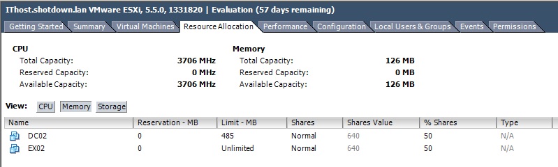 ESXi host Using Memory without VMs Running | VMware vSphere
