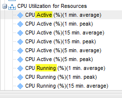 Difference CPU Running vs CPU Active | VMware Aria
