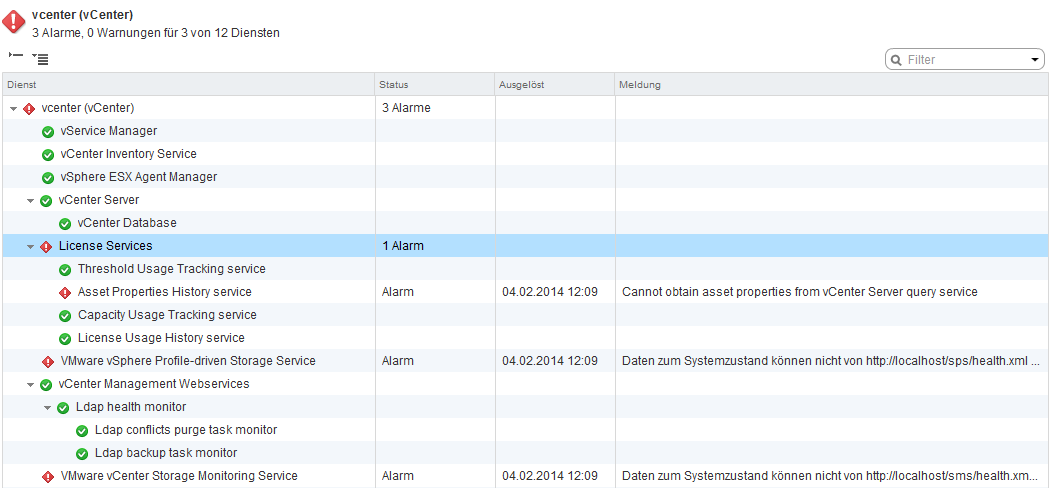 No Inventory in WebClient (while vSphere Client is fine) | VMware vSphere