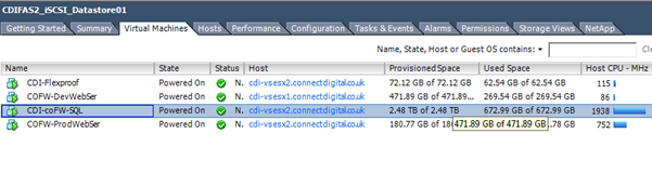 Reclaim Disk Space | VMware vSphere