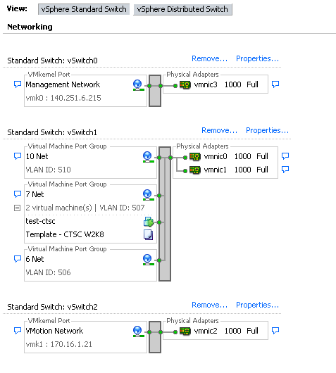 multiple vLans, vmotion is not working | VMware vSphere