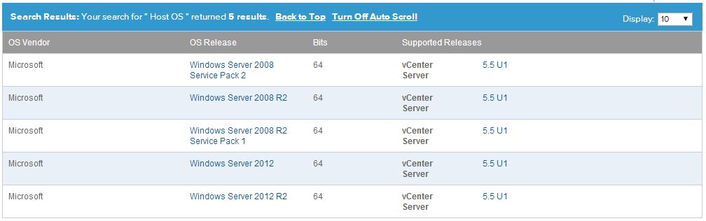 vCenter Guest OS Compatibility | VMware vSphere