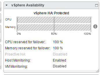 vsphere HA and calculated failover capacity | VMware vSphere