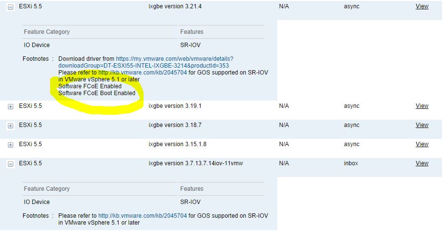 How do I enable Software FCoE Adapter with Intel 82599EB apapter ...
