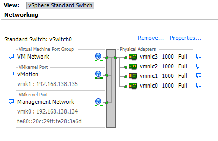 Problem configuring network settings for ESXi lab | VMware vSphere