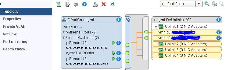 vds: No ping between VMs in different ESXi hosts | VMware vSphere