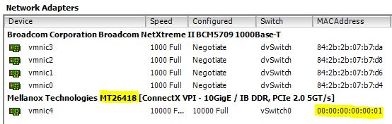 ESXi 5.5 & Mellanox IB Dual Port Card card showing just a sinlge vmnic ...