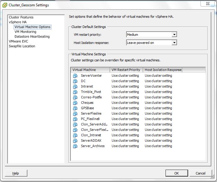 VM Restart Priority / vSphere Web Client | VMware vSphere