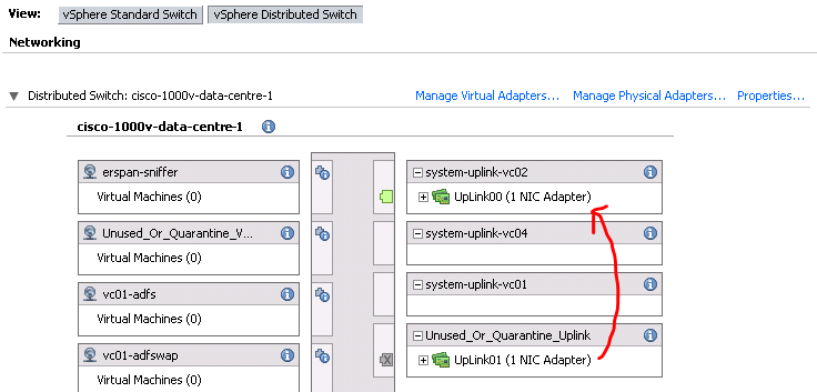 Migrating vmnics to Cisco 1000v with portgroup (nearly there!) | PowerCLI