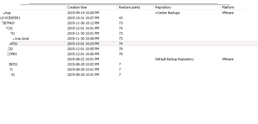 Creating Vm Snapshot Error Snapshot Hierarchy Is Too Deep Low Disk Space Vmware Vsphere