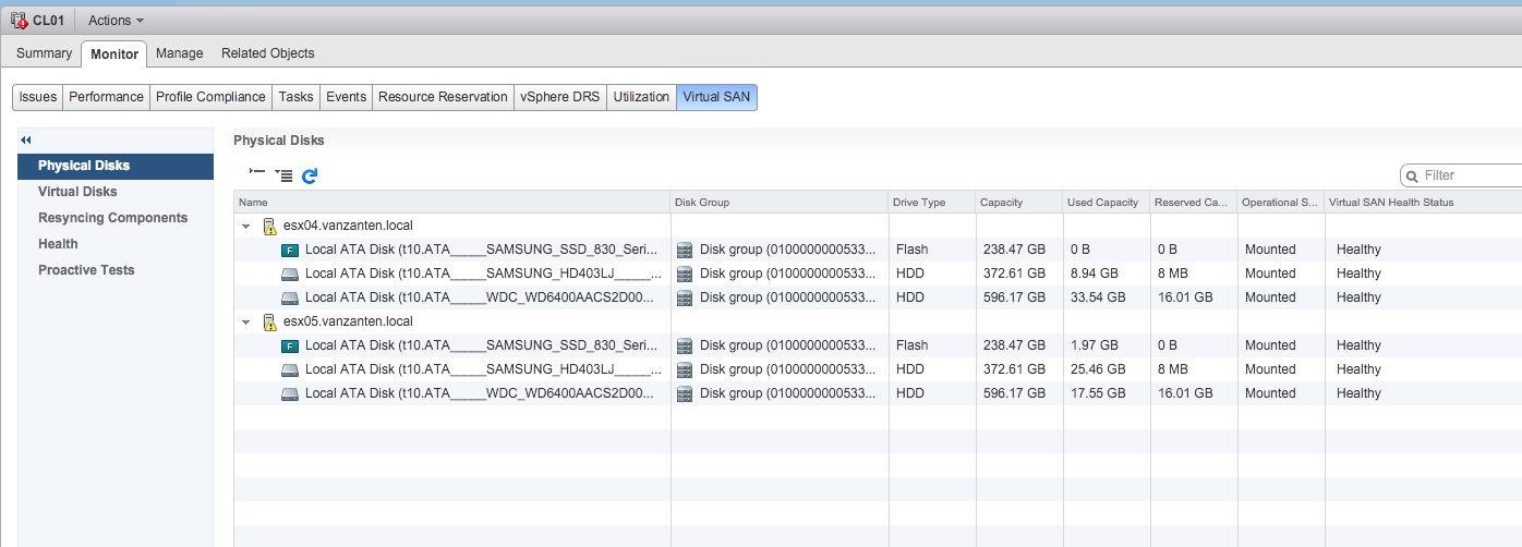 VSAN Data health always showing issues | vSAN1