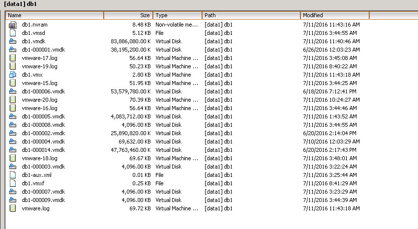 Recover Snapshoted VMDK file / consolidate a snapshot | ESXi