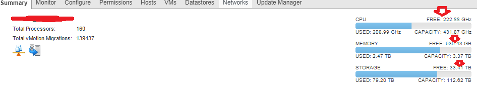 Total CPU GHZ,Total CPU Cores, Total Memory and Total VM's | PowerCLI