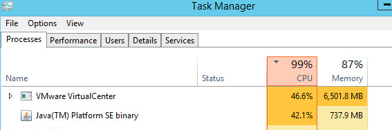 Vcenter server Memory and CPU spiked | VMware vSphere