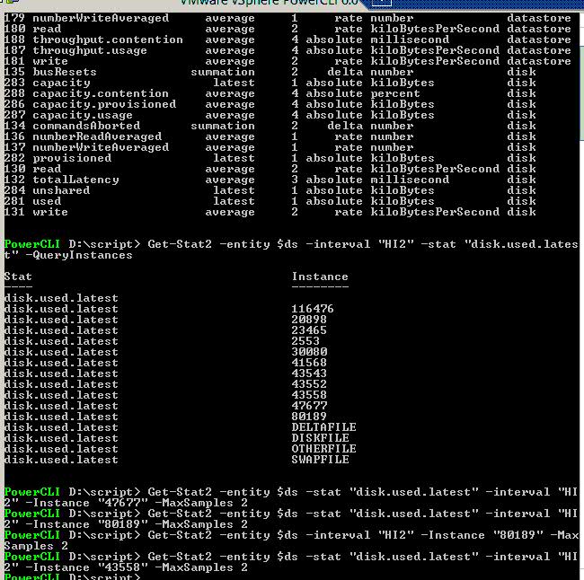 Datastore report | PowerCLI
