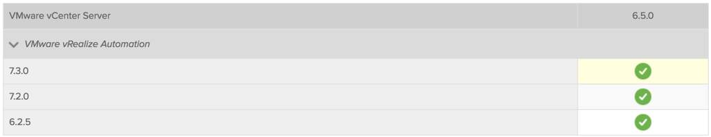 Machine XXXXX: DisposeVM : Cannot complete login due to an incorrect user name or password ...