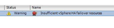 Alerta - Insufficient vsphere ha failover resources | Brazilian Portuguese