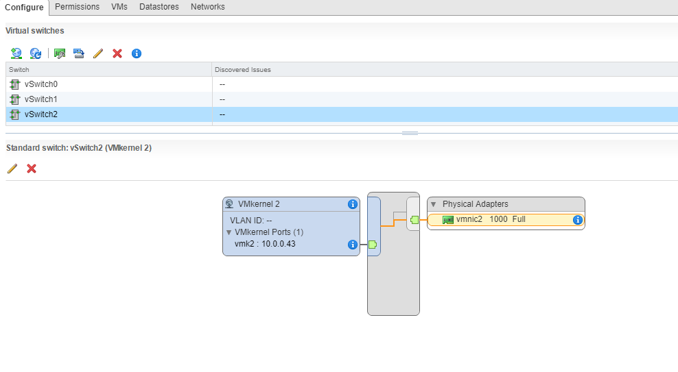 Cannot attach VM Kernel adapter to vmhba for iSCSI port binding ...