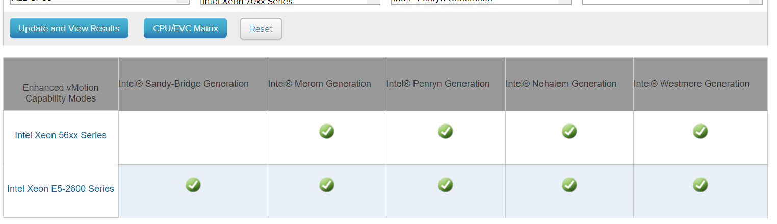 What EVC mode to choose for these specific CPUs | VMware vSphere