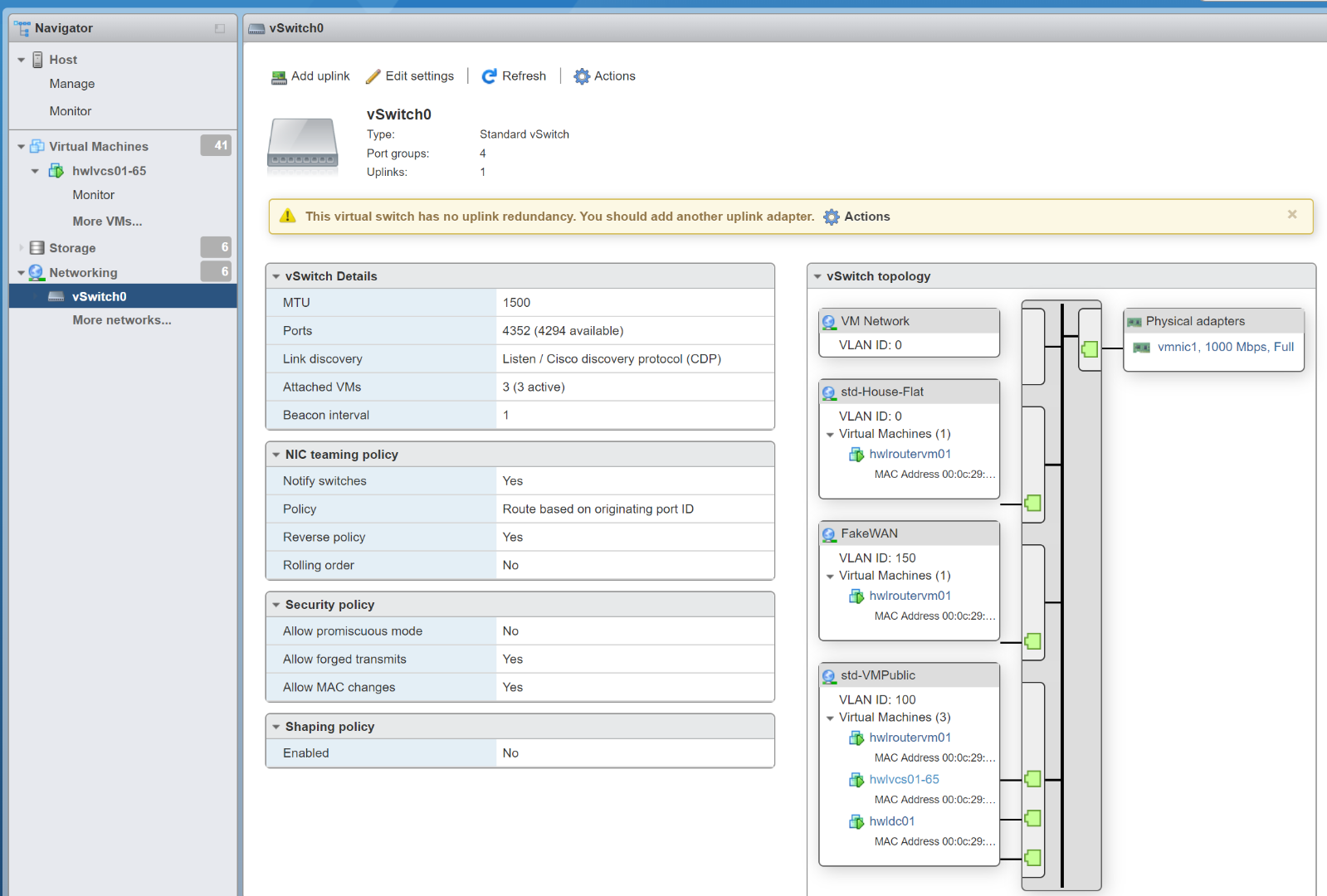 Not able to see vswitch graphical view | VMware vSphere