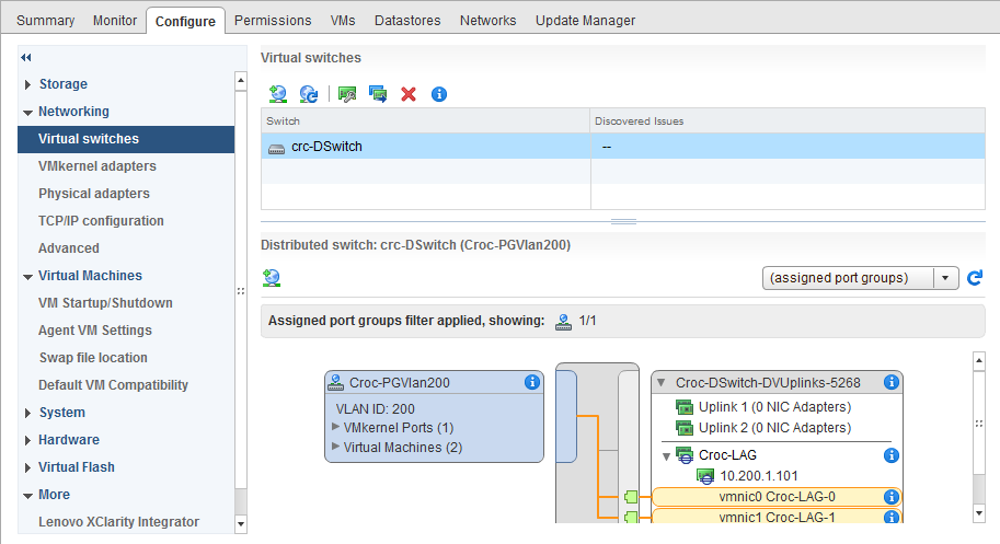 cisco 4500 vss and vmw | VMware vSphere