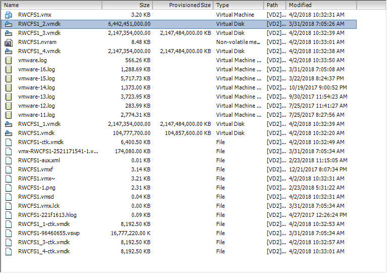Delete old VMDK from Datastore | VMware vSphere