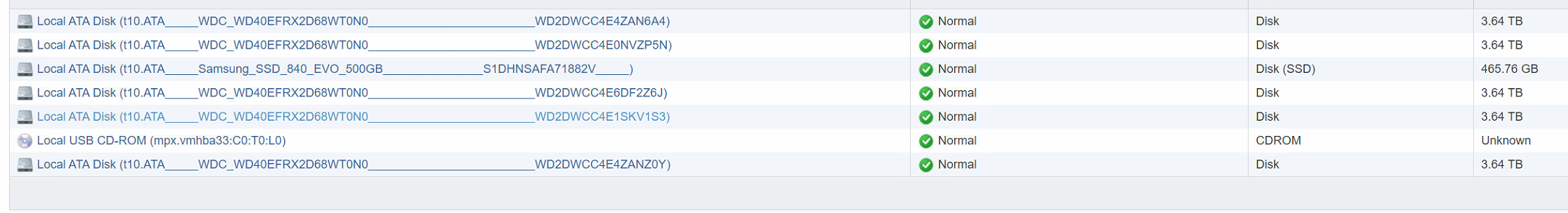 Datastore missing after reboot | vSphere Storage Appliance