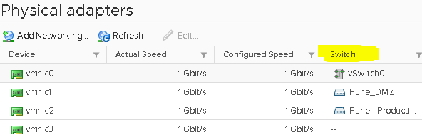 how to collect host physical adapter SWitch details via powercli ...