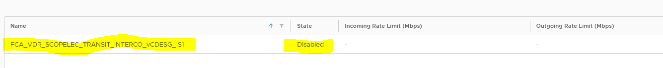 what is the default Rate limit for edge? | VMware NSX