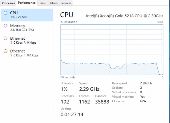 Recommended CPU settings for Server 2019 VM | VMware vSphere