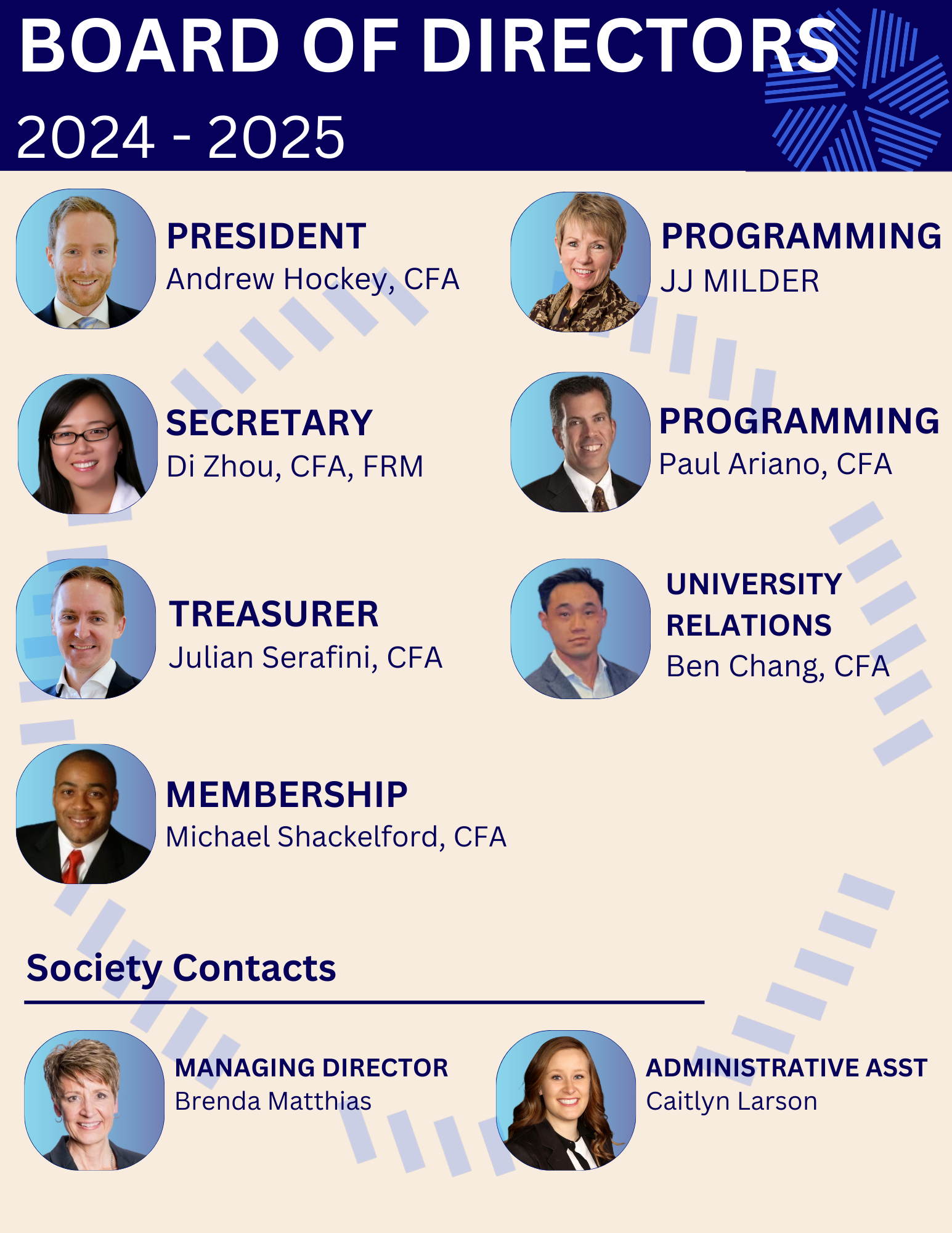 CFA Society New Mexico - Leadership - CFA Society New Mexico