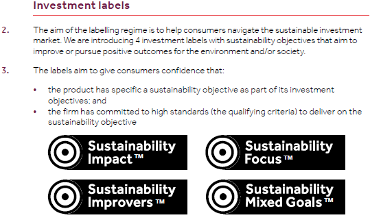 FCA Sustainability disclosure and labelling regime (SDR) - final rules ...
