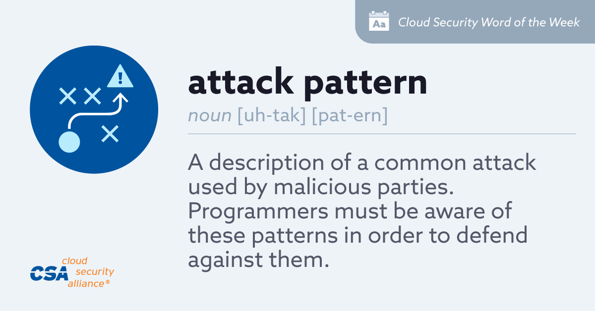 Word of the Week: Attack Pattern | The Inner Circle