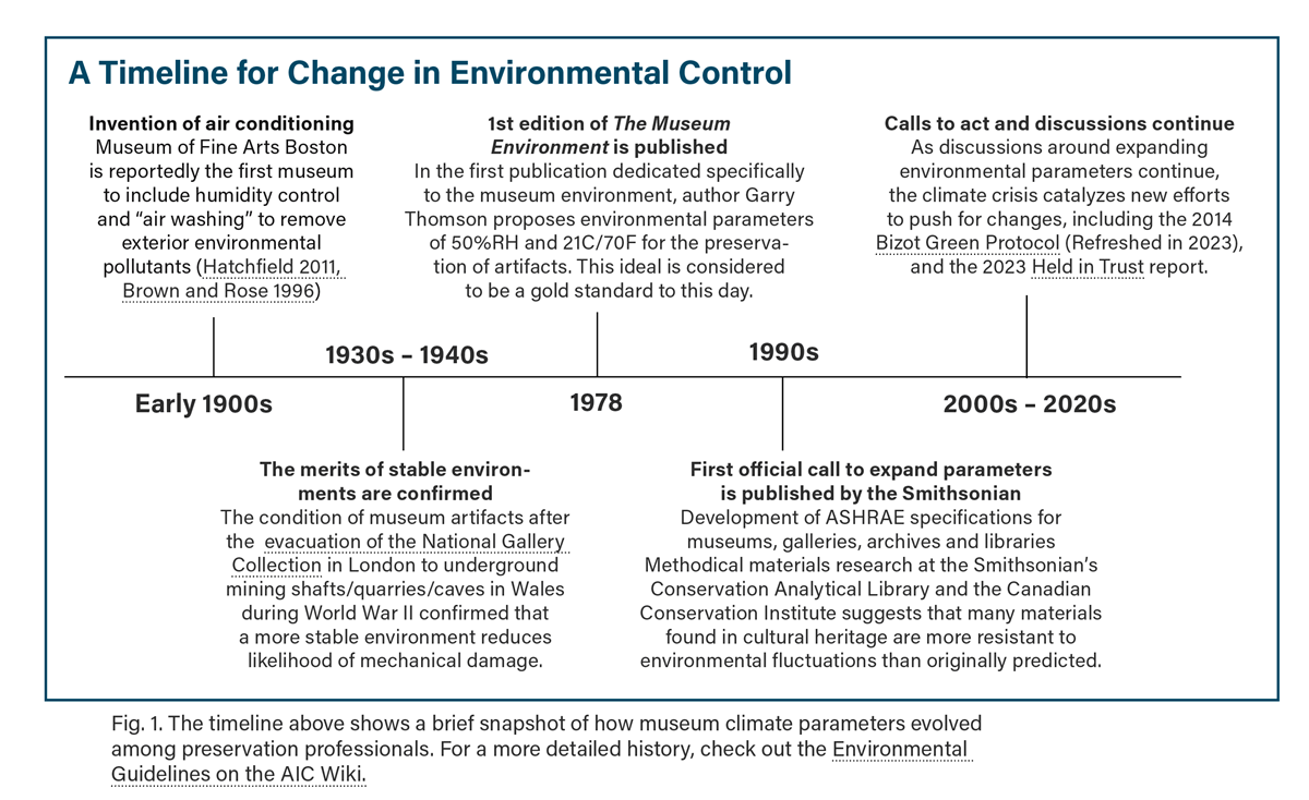 Worth Noting, January 2025