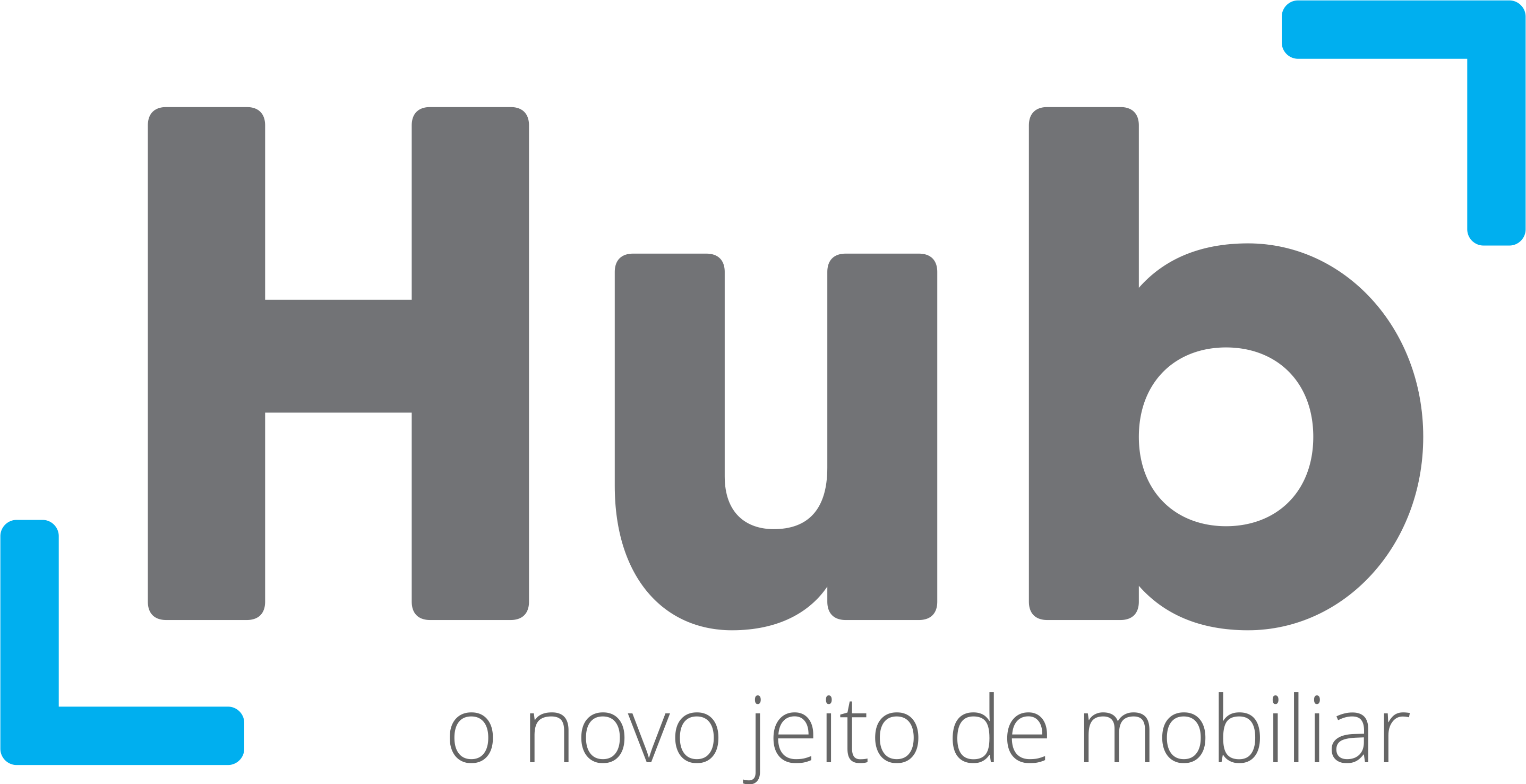 Patrocinadores atuais - Brazil