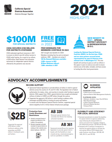 CSDA Membership - California Special Districts Association