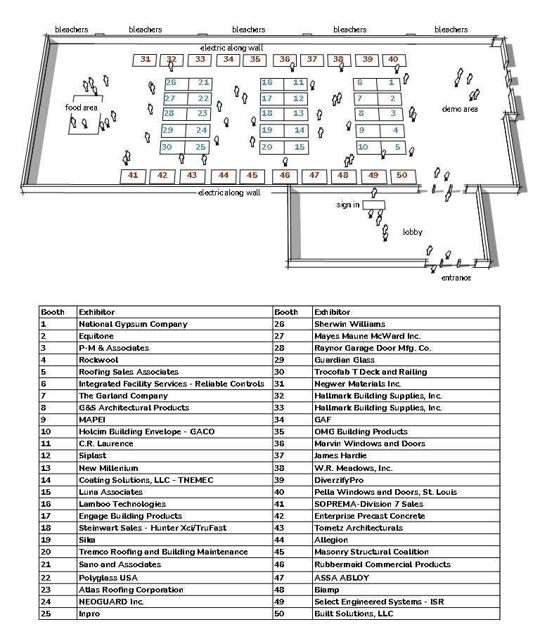 ST. LOUIS CSI PRODUCT SHOW - EXHIBITOR SALES - St. Louis Chapter
