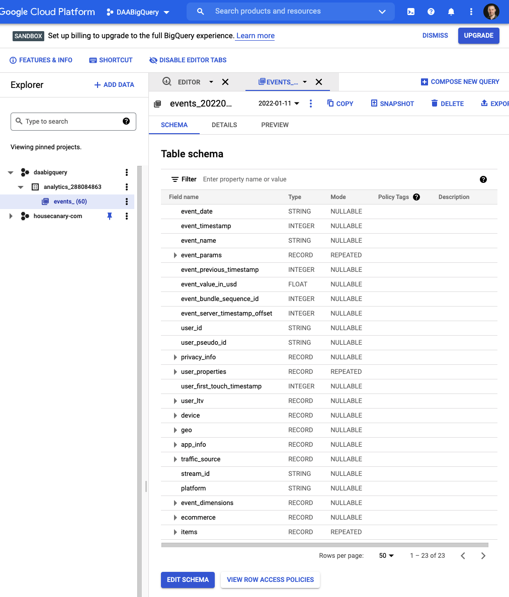 History and Forming of the DAA Implementation Task Force