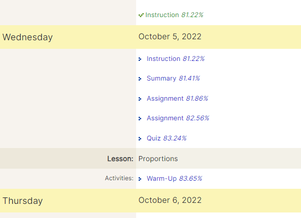 Understanding Progress | Imagine Edgenuity Community