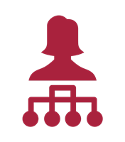 Home - Internal Evaluation