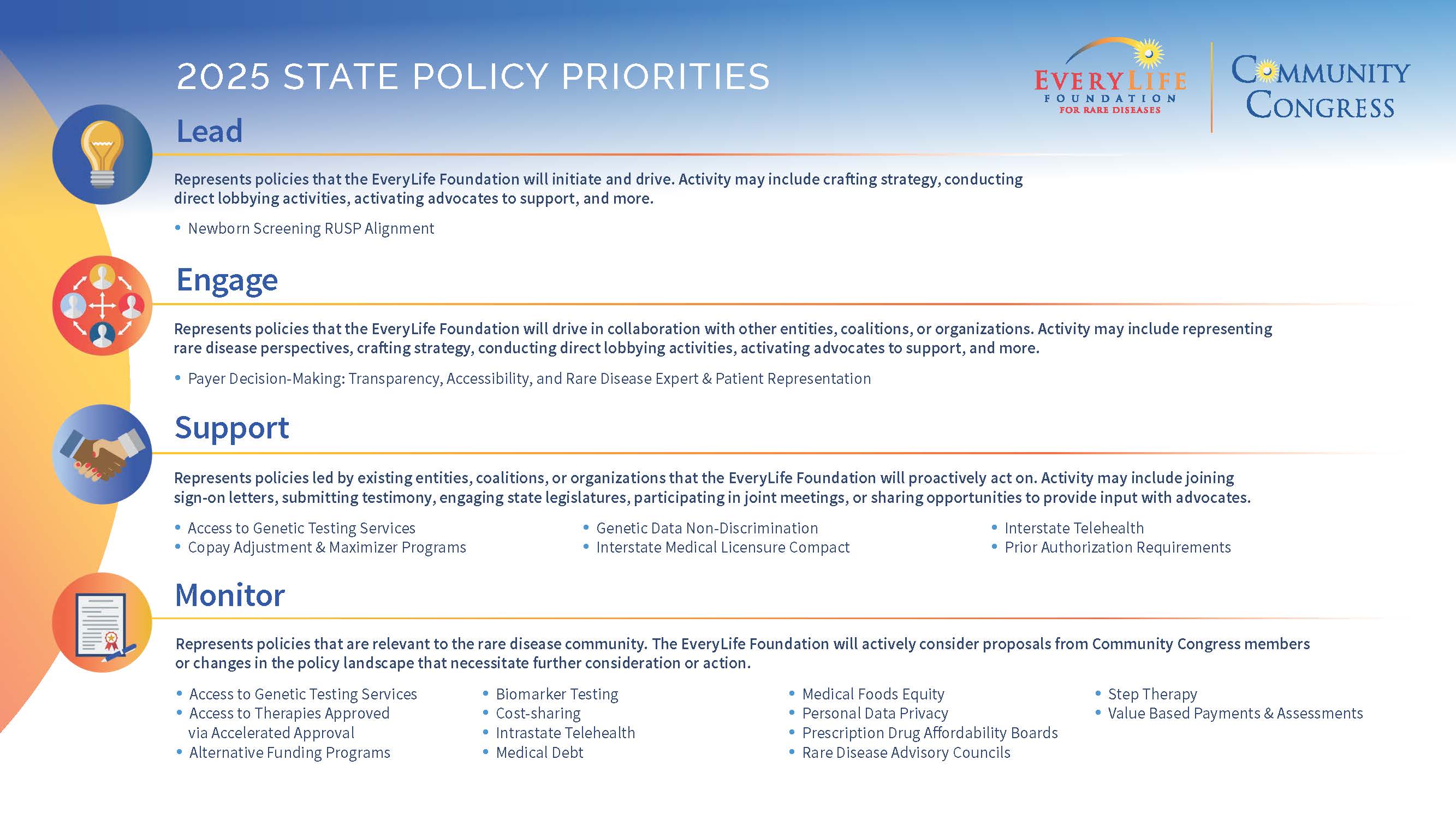 Policy Grids - Community Congress Portal