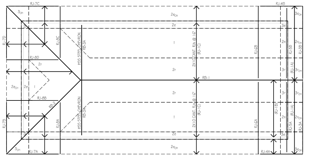 Chapter 30 C&C Loads | Peer-to-Peer Standards Exchange