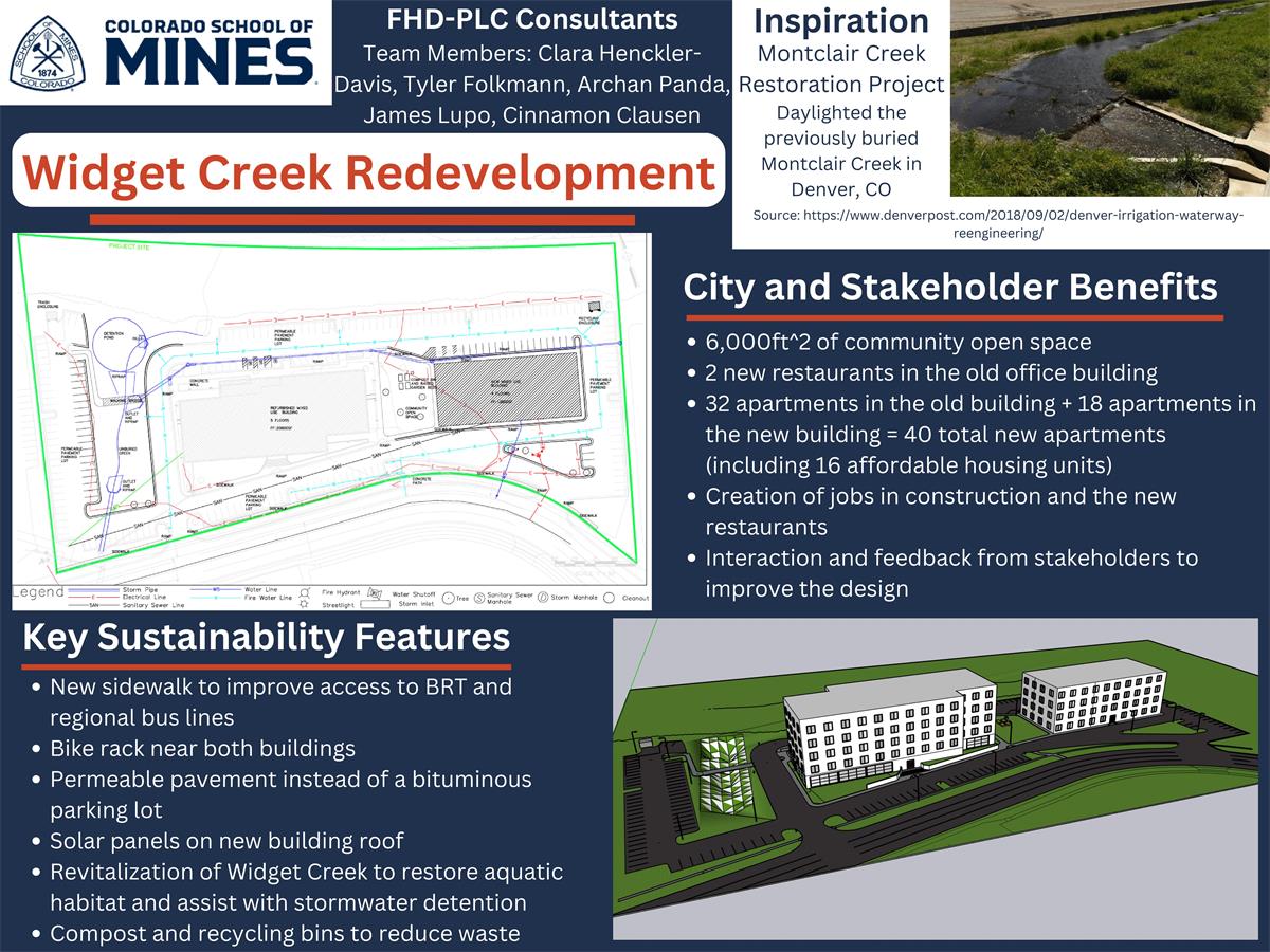 Poster Gallery from the 2025 Civil Engineering Student Championships ...